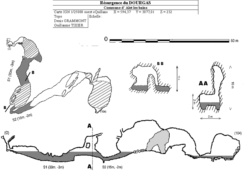 plongee souterraine - dourgas